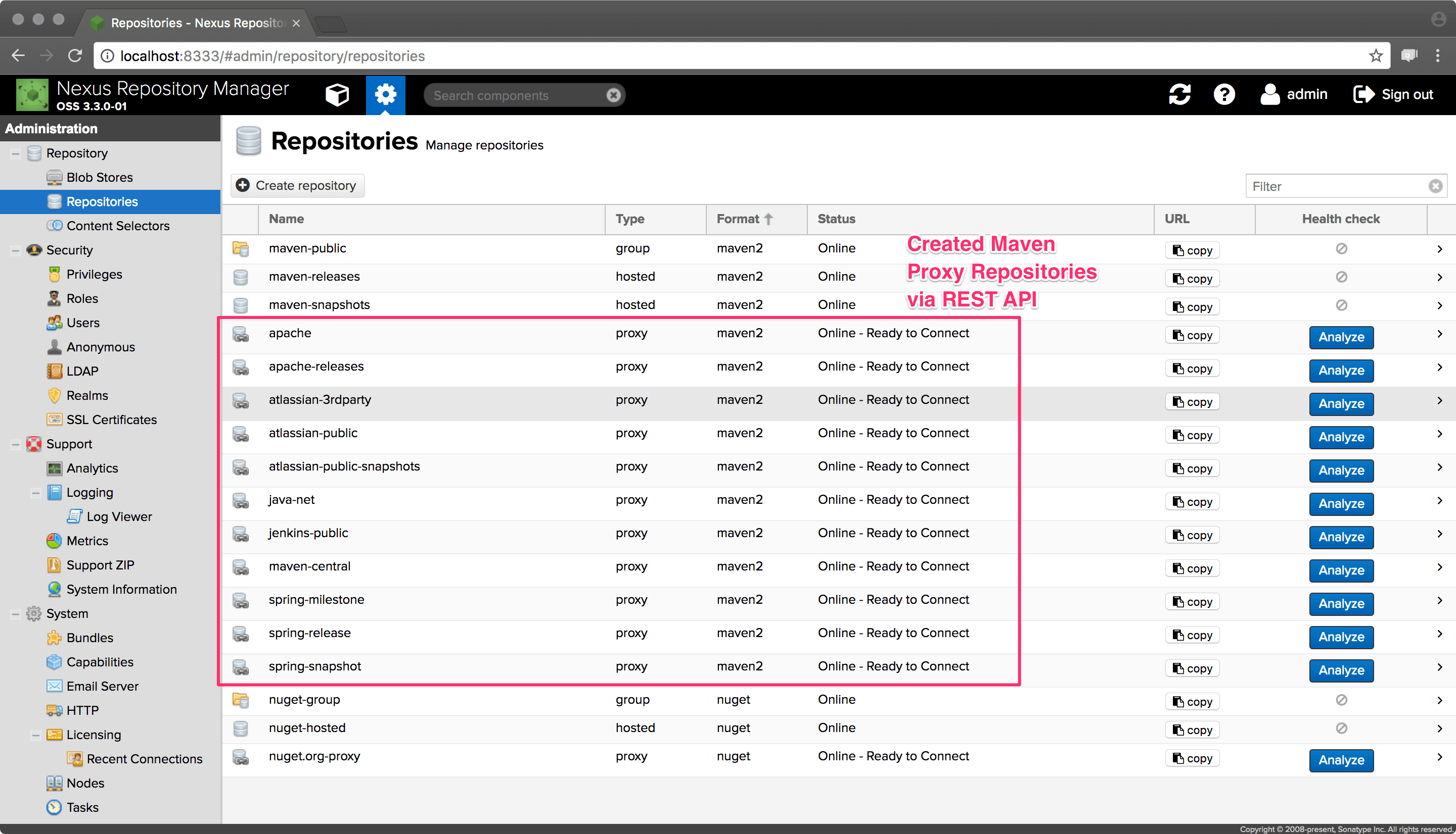 Github Codecloucommon Config For Nexus Oss A Set Of Rest Api Scripts To Configure Your 2786